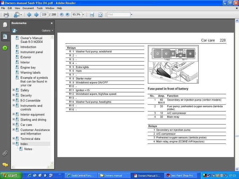 Saab 93 Folding mirrors. | SaabCentral Forums